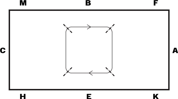 Bommar i hörnen med övergångar – en riktig fullträff